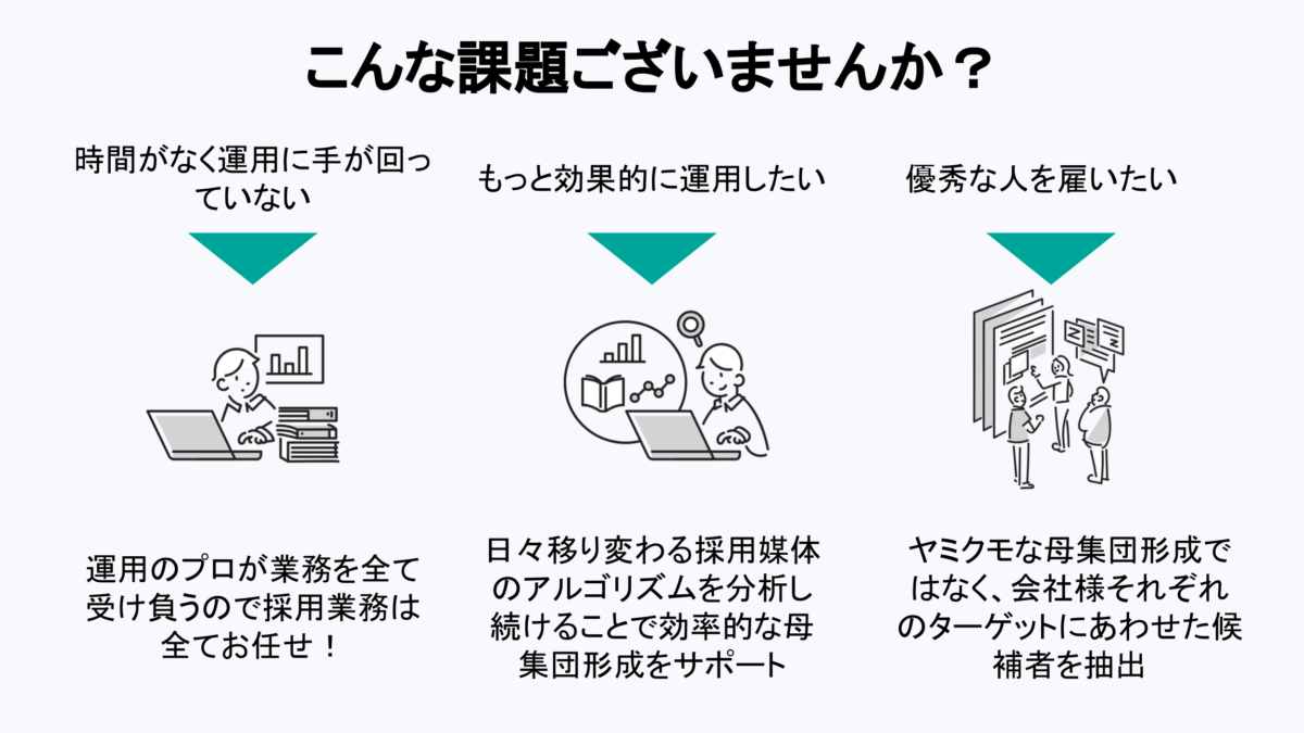 Wantedly採用代行サービス | Synayaka / 株式会社しなやか