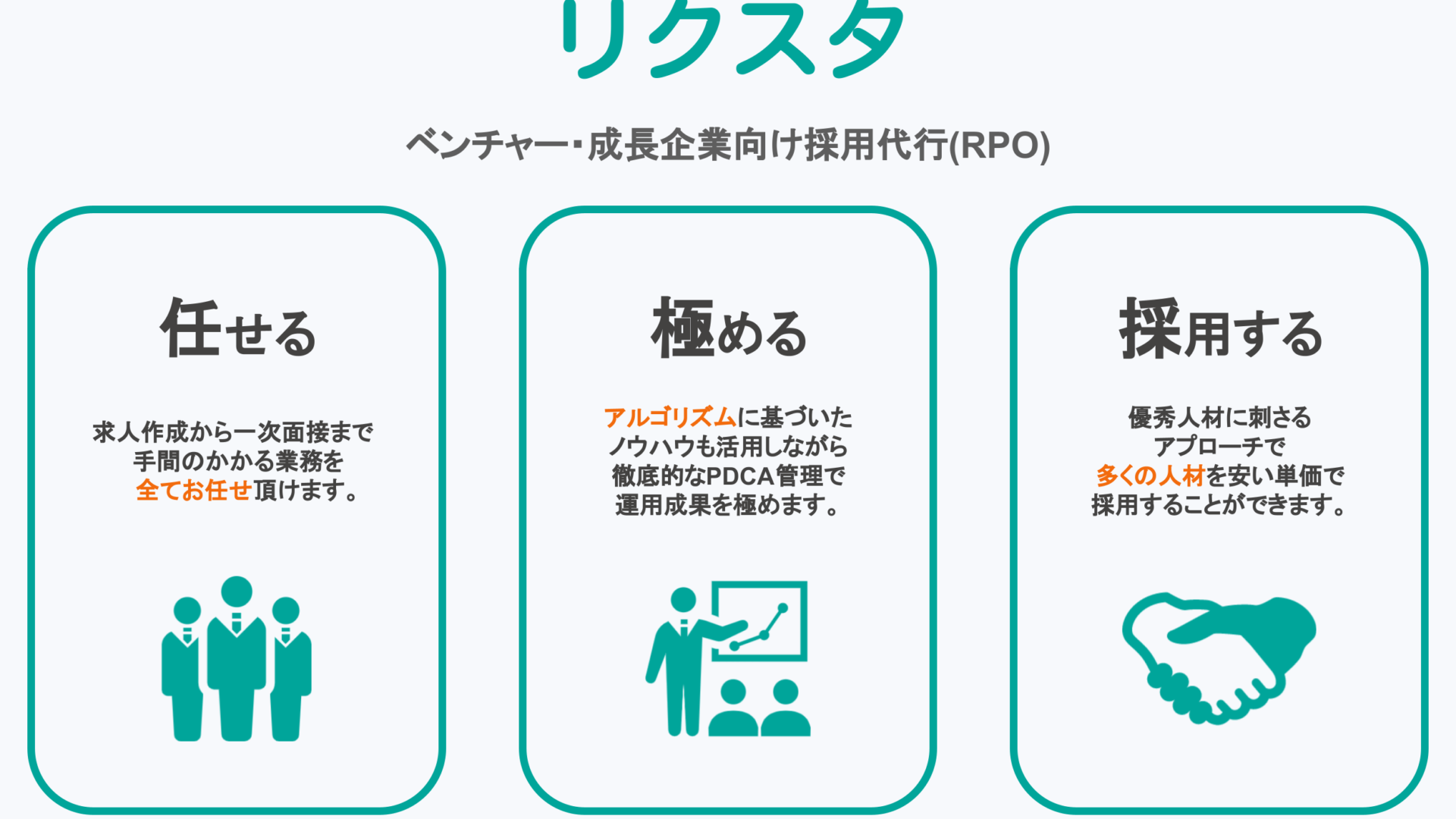 Wantedly採用代行サービス | Synayaka / 株式会社しなやか